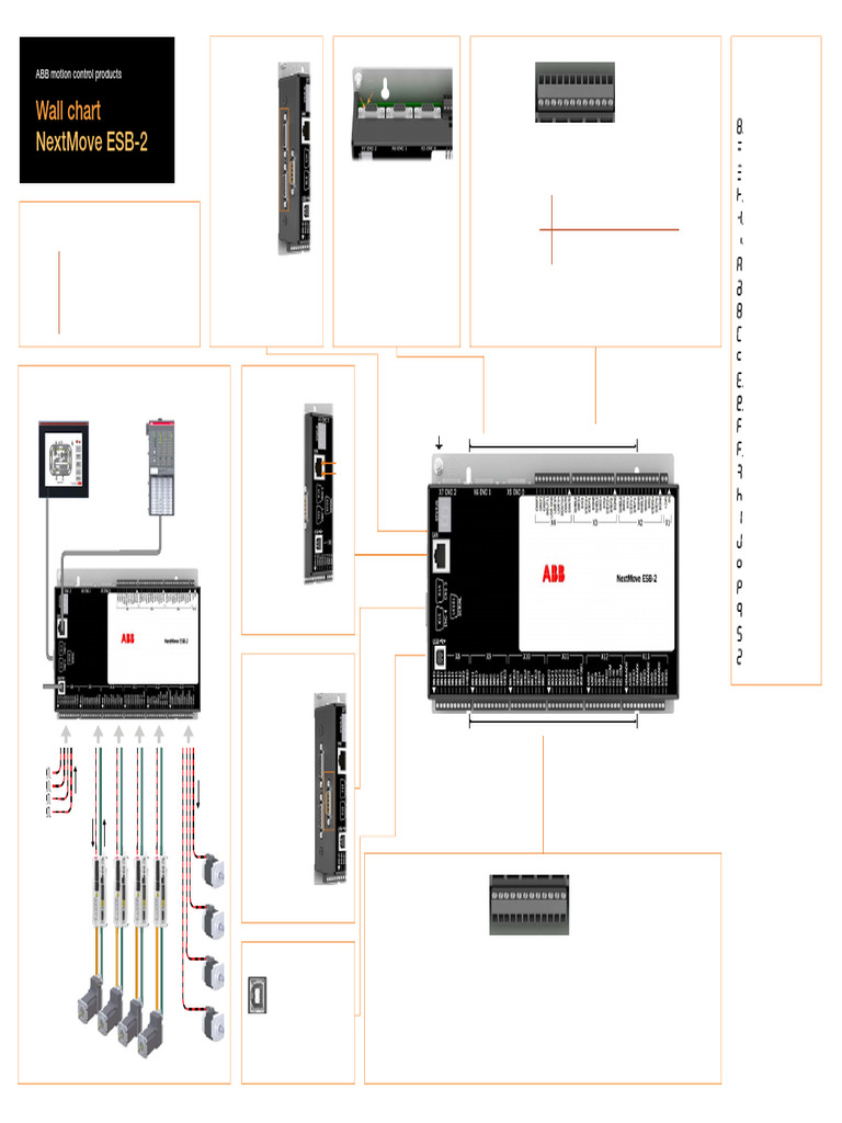 NextMove ESB-2 Wall chart | PDF