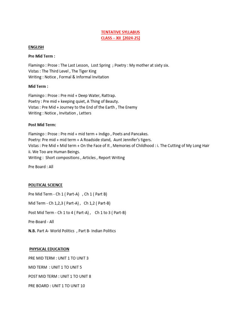 Class Xii Tentative Syllabus | PDF