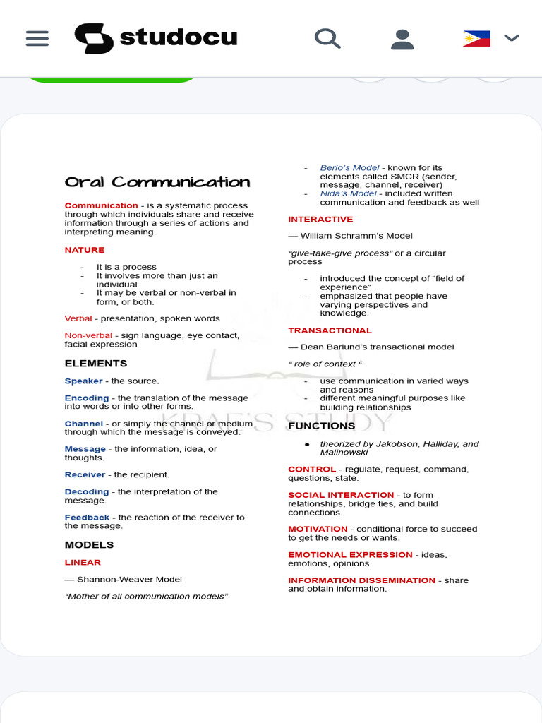 Oral-Communication - For Grade 11 HUMSS Students - Oral Communication Communication - Is A ...