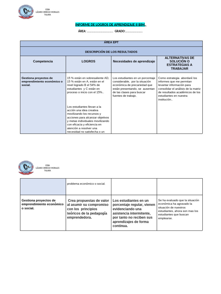 Informe de Logros de Aprendizaje | PDF