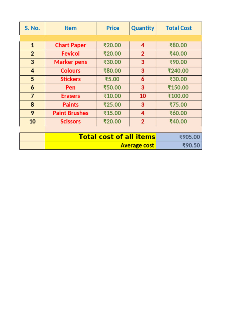 ICT Subject Enrichment 1 | PDF