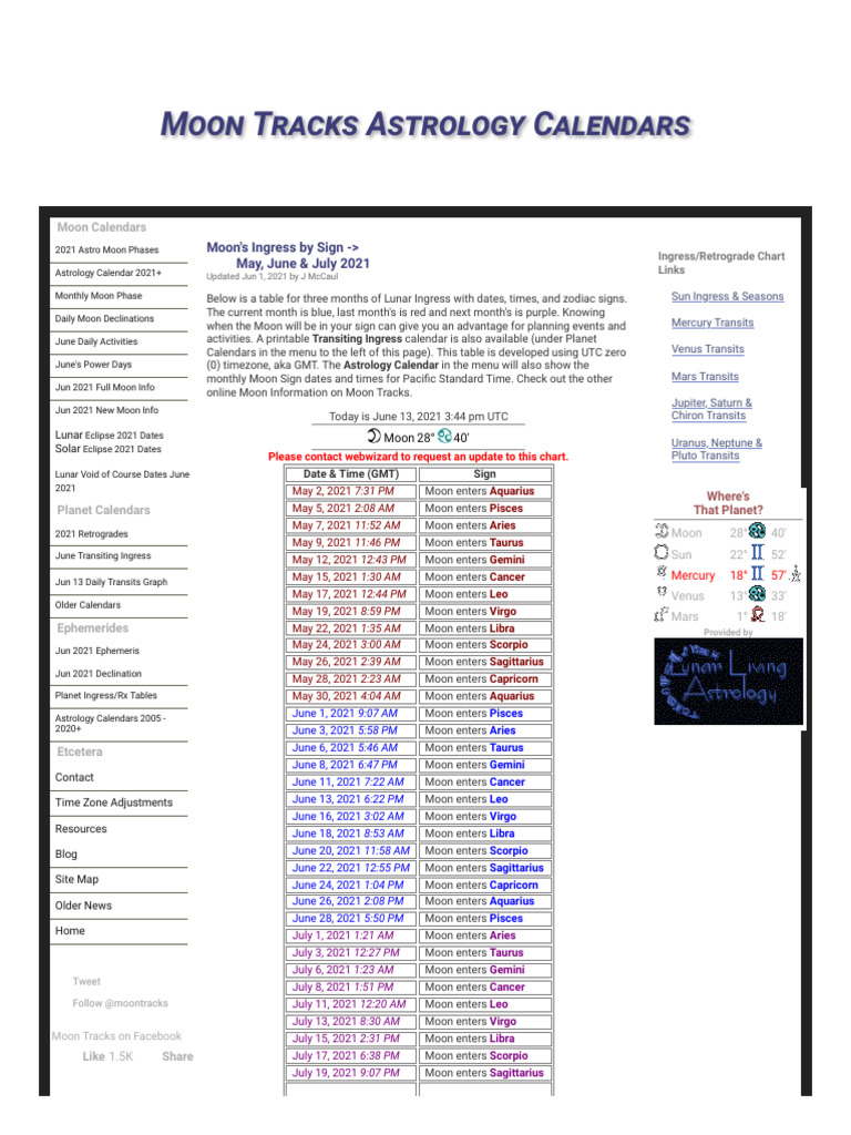 June 2021 Moon Signs - Dates and Times | PDF | Planets In Astrology ...
