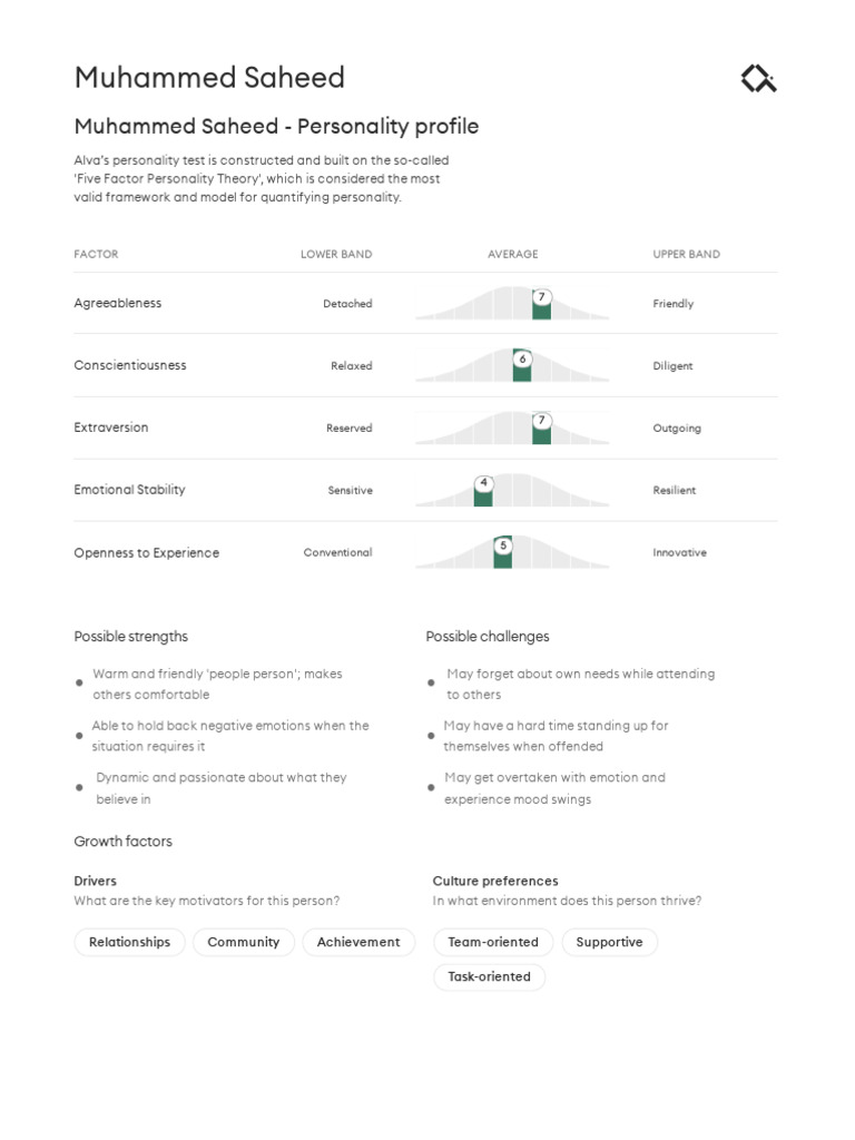 Alva Labs Personality Test Report - Muhammed Saheed | PDF ...