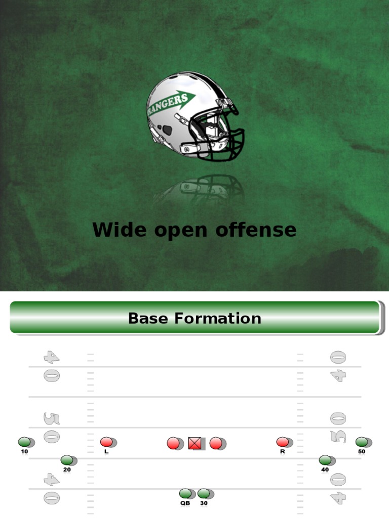 Wide Open Offense | PDF