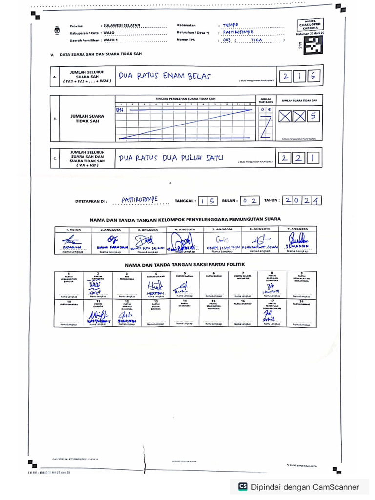 C Plano DPRD Kab | PDF