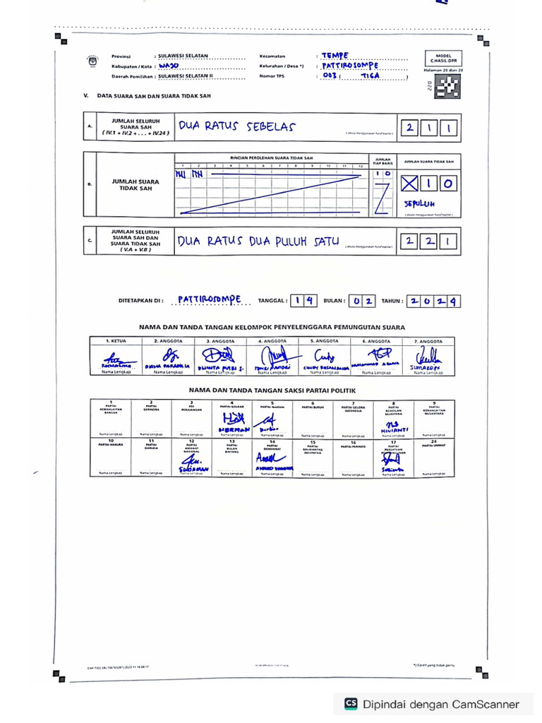 C plano DPR RI | PDF