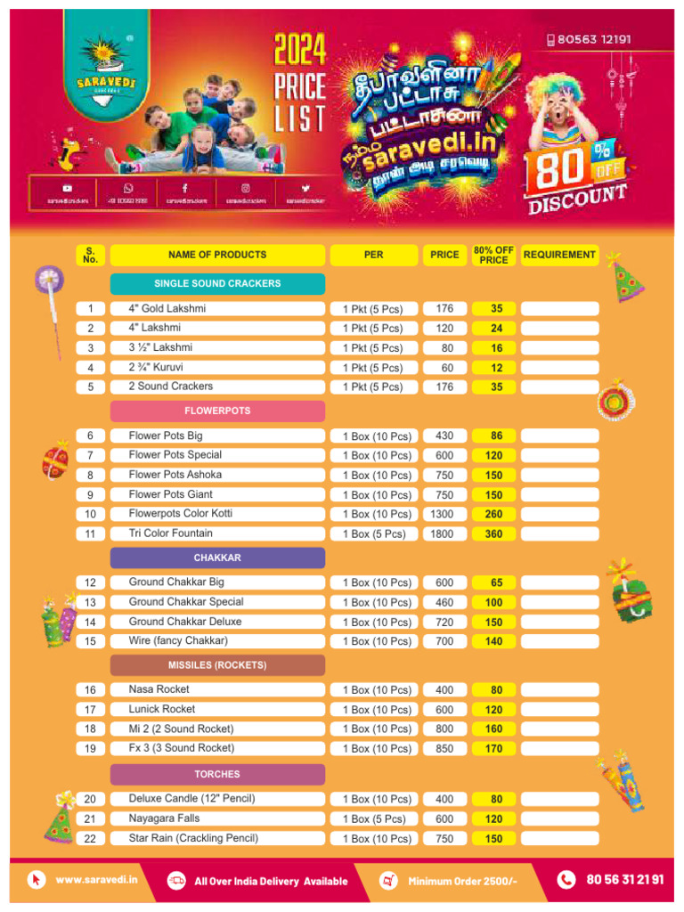 Price List | PDF