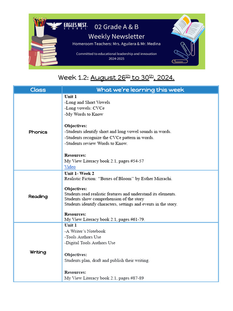 Weekly Newsletter 1.2 2nd A&B | PDF | Cognition | Writing