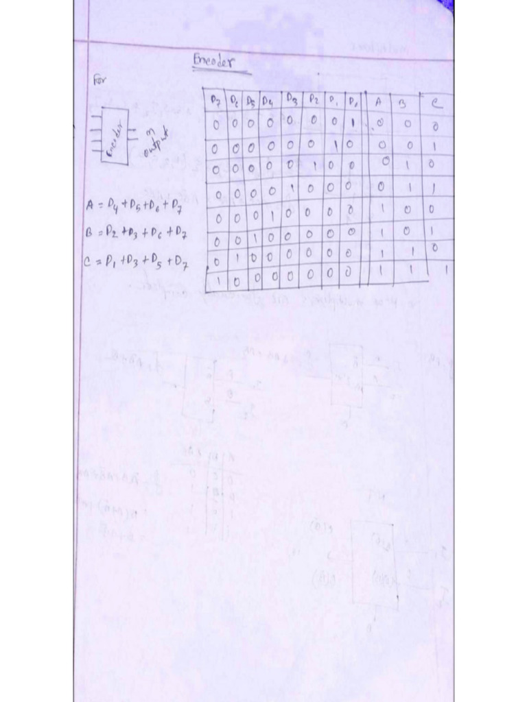 DLD Assignment | PDF