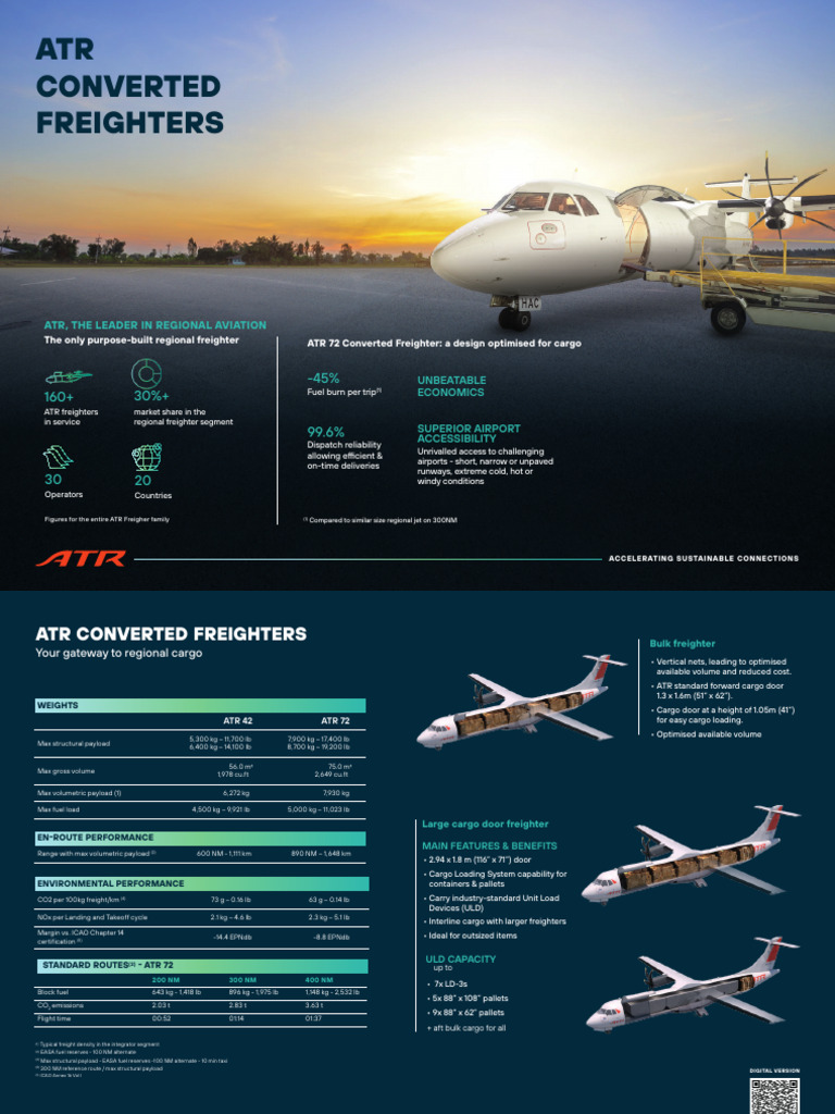 ATR_Fiche_Converted-Freighter | PDF