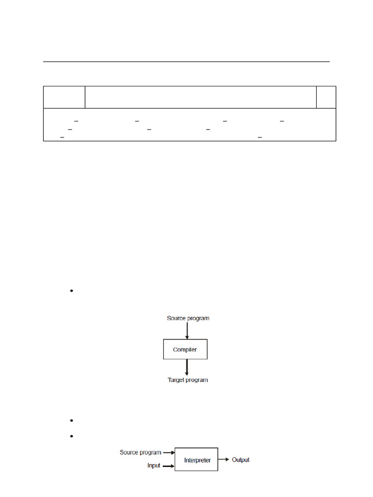 CS3501-Compiler Design-Unit I Notes | PDF