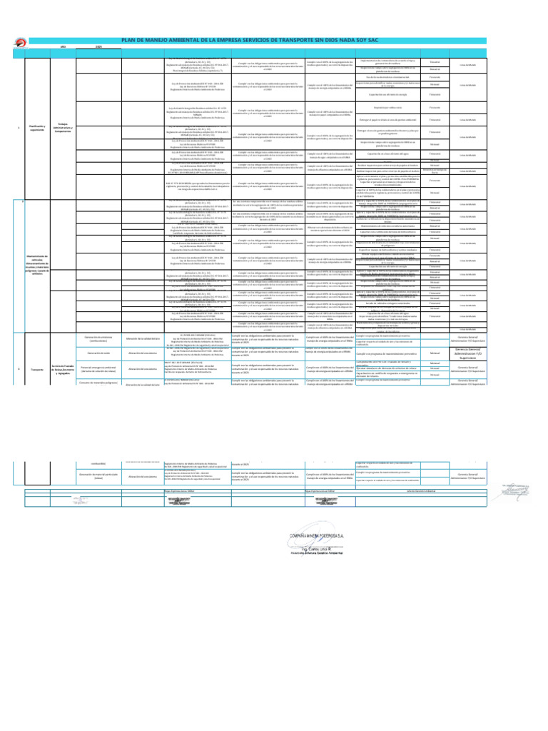 PMA 2023 - SDNS-signed | PDF