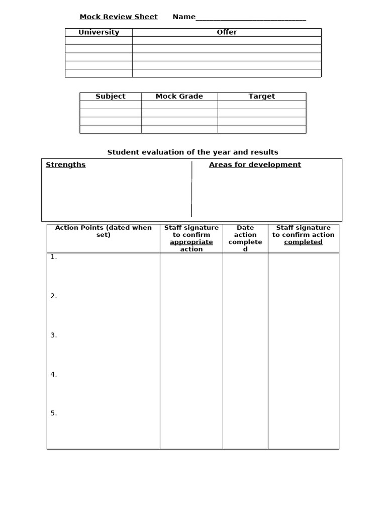 Mock Review Sheet ABR | PDF