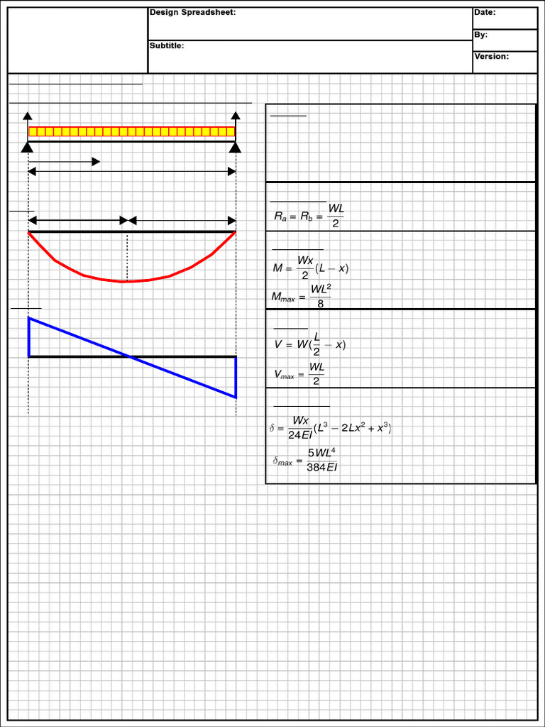 Beam Analysis | PDF