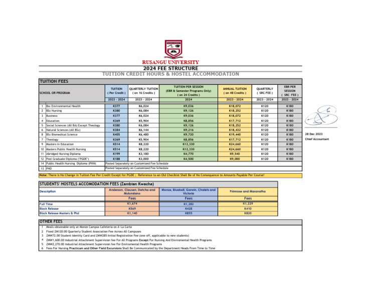 2024 Fee Schedule | PDF