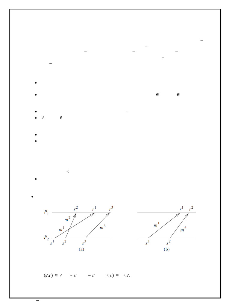 Unit II Notes | PDF Unit II Notes | PDF
