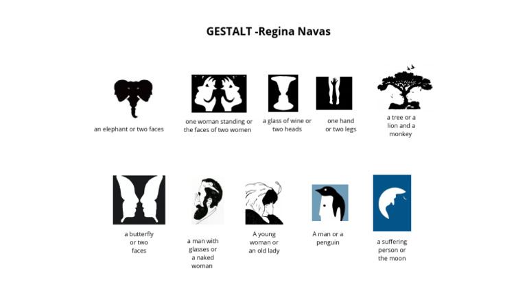 Gestalts | PDF