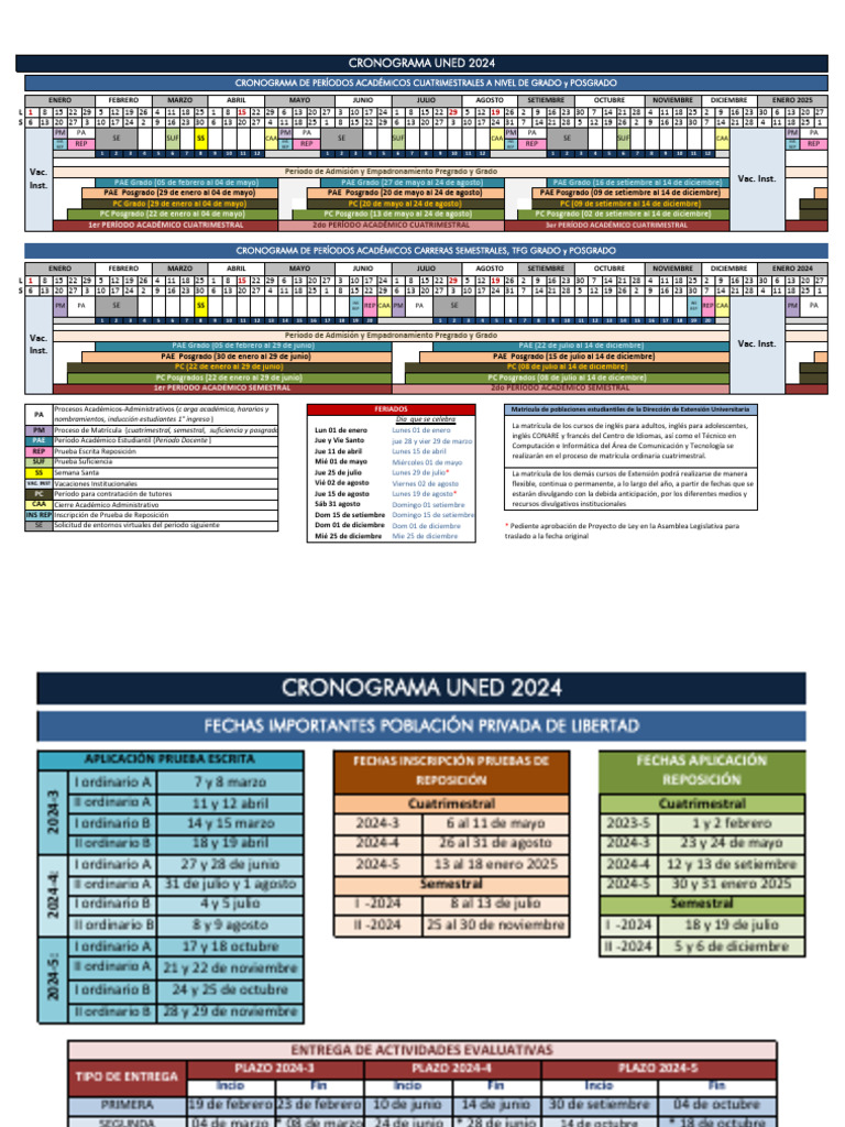 Calendario Institucional 2024 -Aprobado CONRE.2291-2023 | PDF