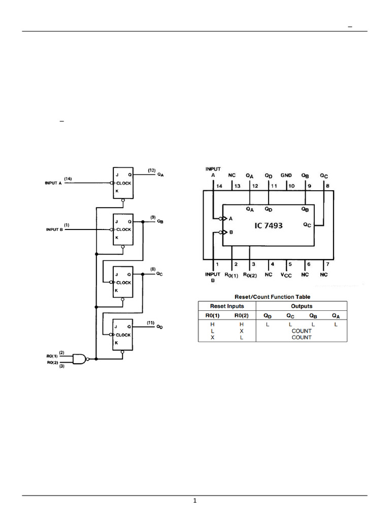 EE222 - Spring - 2024 - Lab - Work - 5 | PDF
