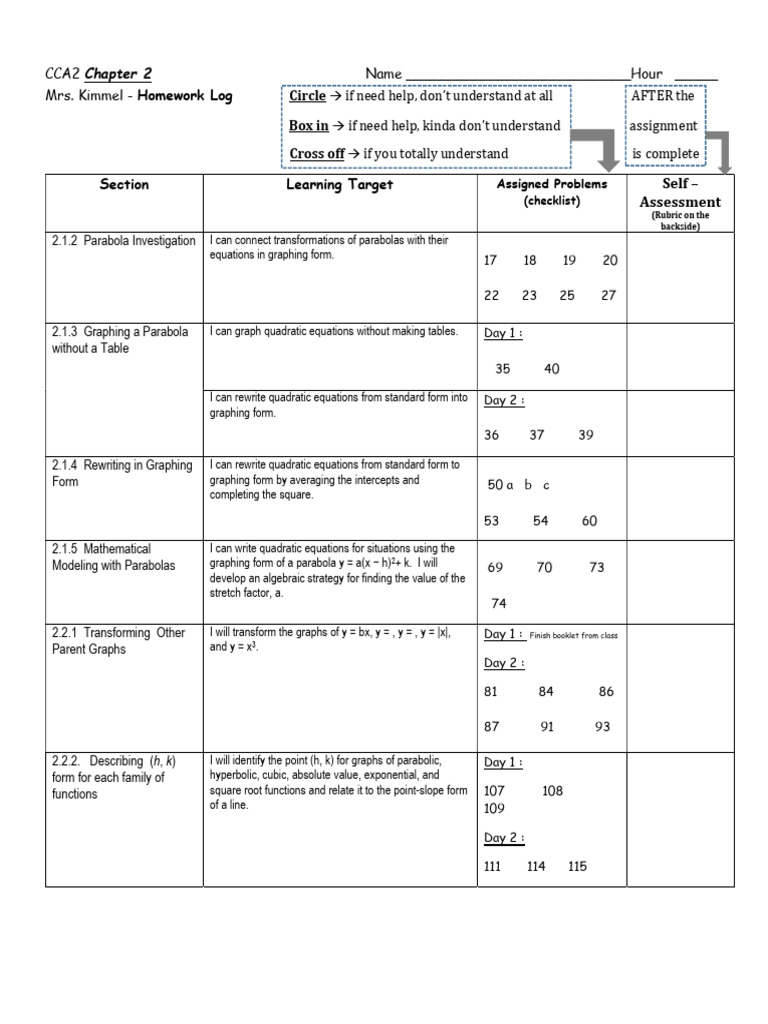 CPM Homework Log Chap 2 - Kimmel | PDF