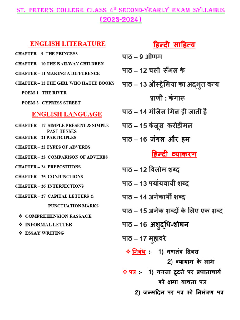 Atharva Syllabus Class 4TH Final Exam | PDF
