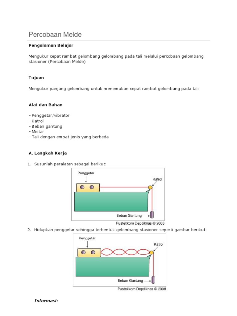 Percobaan Melde | PDF