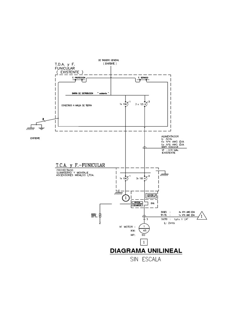Funicular Marbella Model | PDF