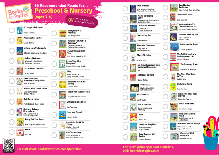 Preschool Recommended Reads Checklist 2024 | PDF | Children's ...