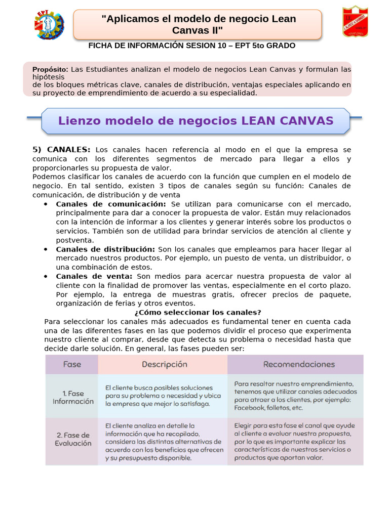 10 Ficha de Información Lienzo Lean Canvas Métricas Clave - Canales - Ventaja Especial 2 | PDF
