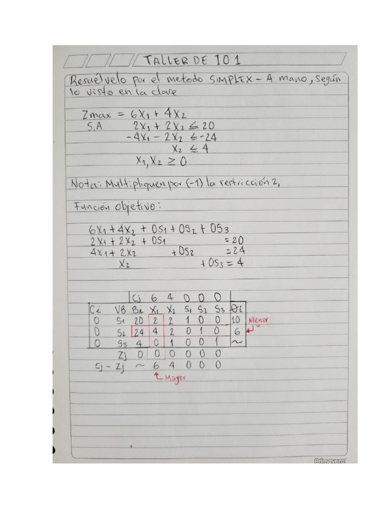 Método Simplex - Taller s4 | PDF