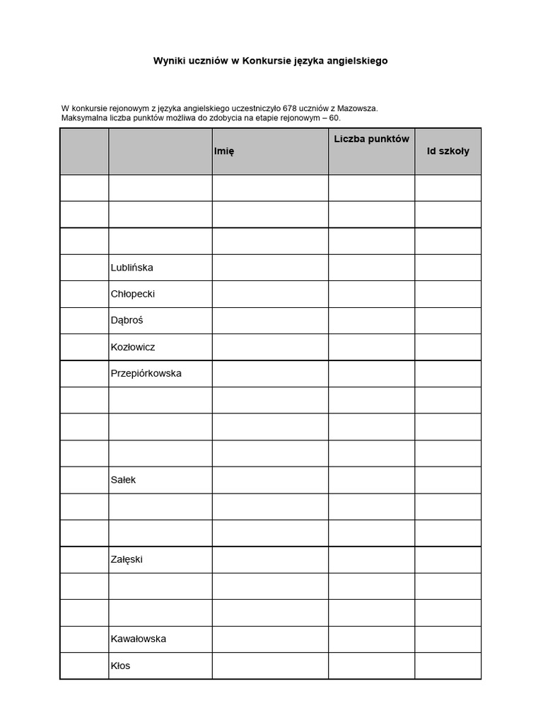 J Angielski - Wyniki Etapu Rejonowego | PDF