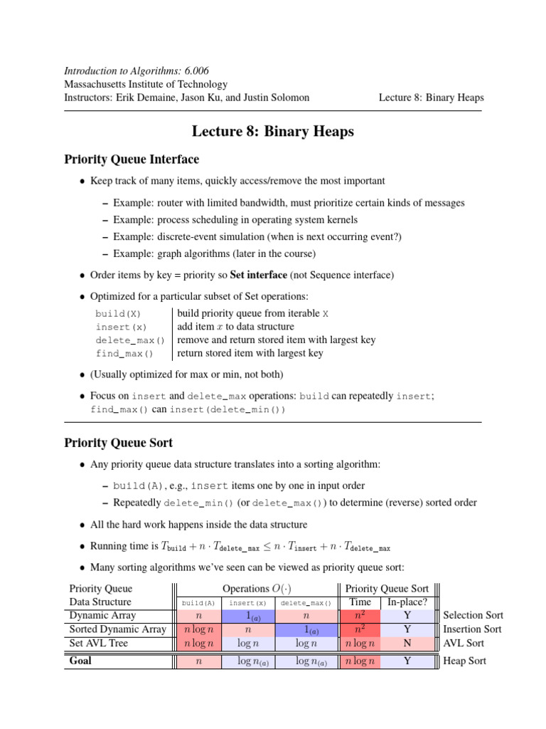 Binary Heaps | PDF