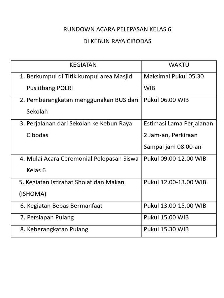 Susunan Acara Perpisahan Kelas 6 | PDF