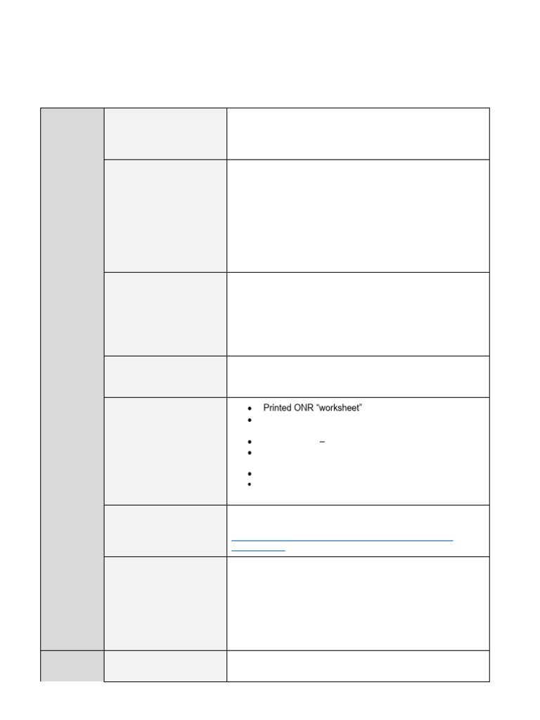 Visit 3 Problem Based Math Lesson Plan - EDUC 448 | PDF