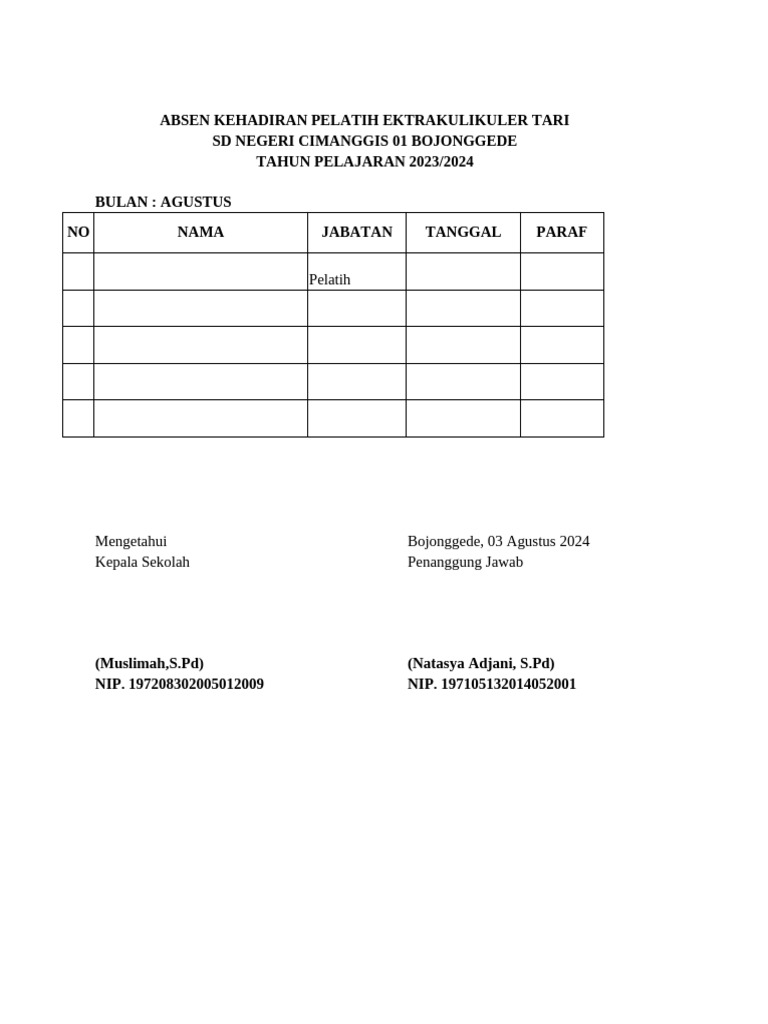 Absen Pelatih Ekskul | PDF