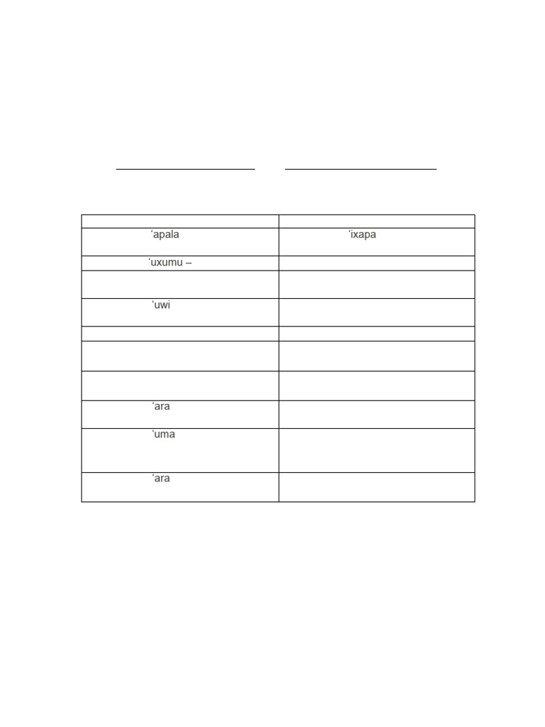 Ejercicios No 2 Verbos Transitivos E Intransitivos Pdf