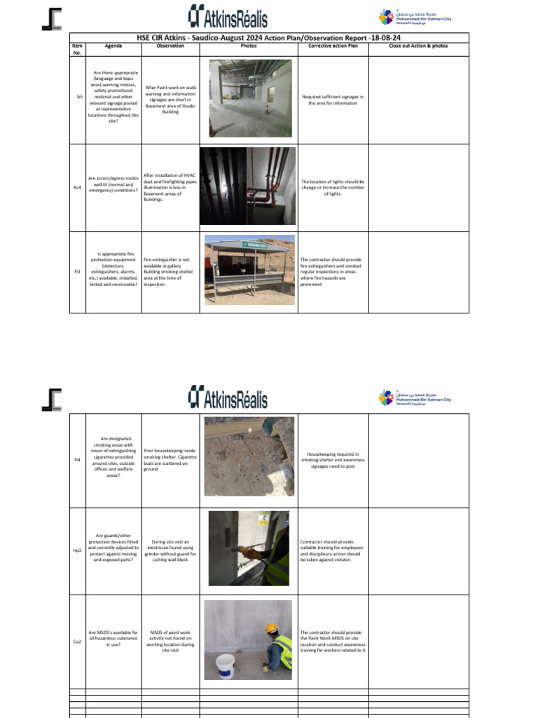 Observation-MAI - HSE CIR Atkins - Saudico - August 2024 | PDF | Occupational Safety And Health ...