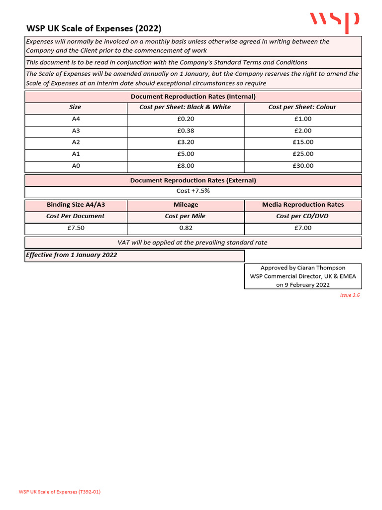 WSP UK Scale of Expenses | PDF