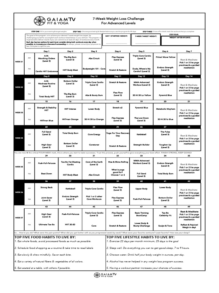 Advanced Levels (BW 11x17) | PDF