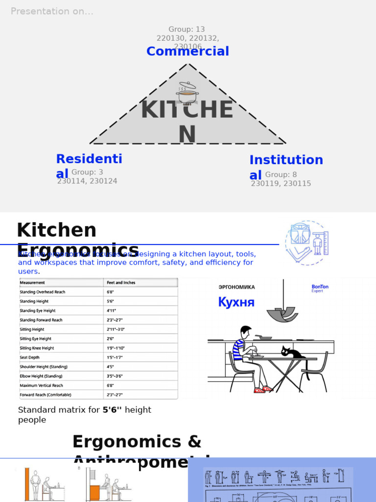 Kitchen | PDF