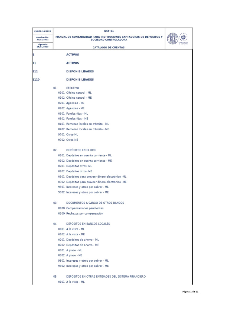 NCF 01 Catalogo | PDF