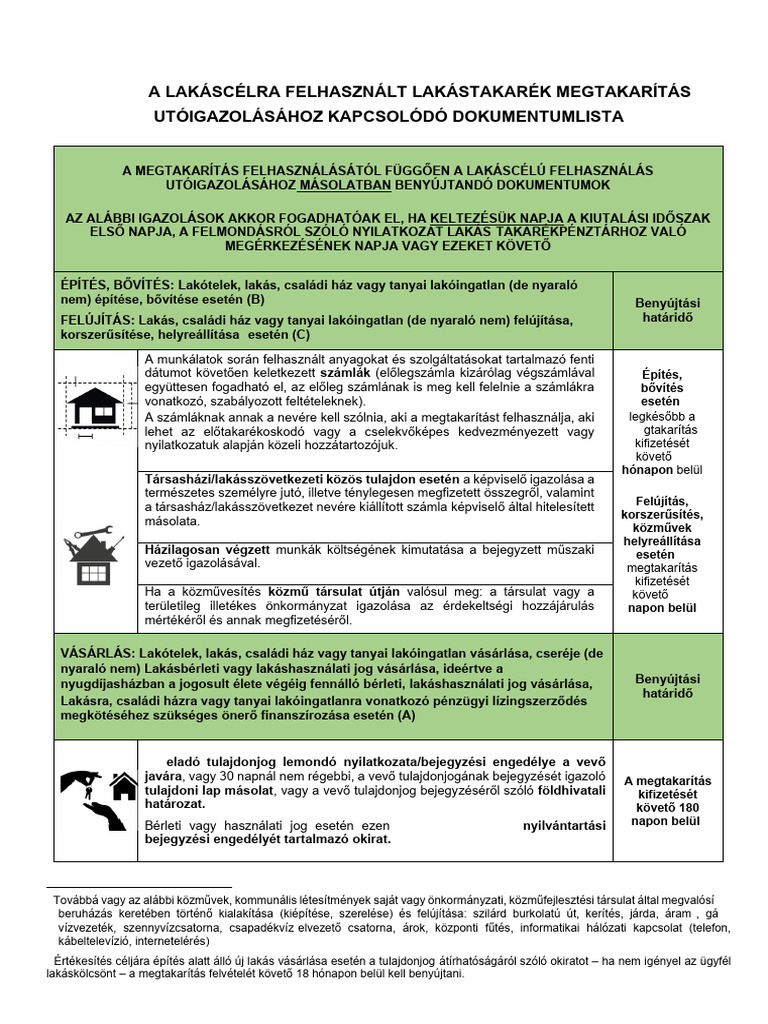 Dokumentumlista MEGTAK Utoigazolas 20240627 | PDF