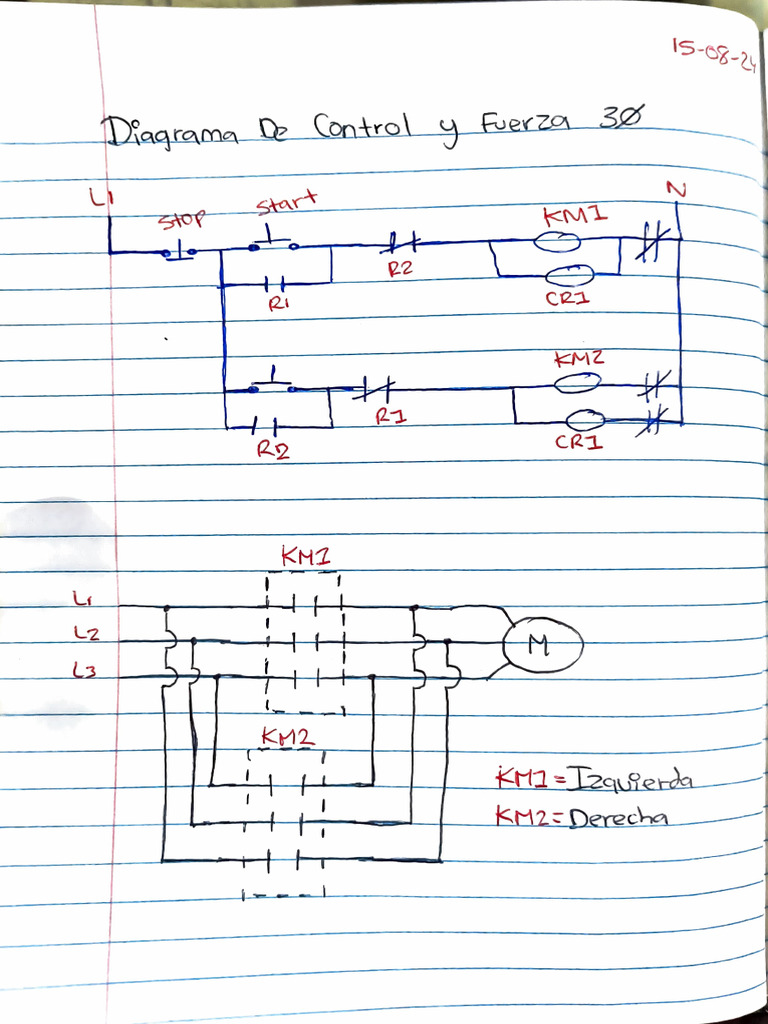 Diagrama de Control y Fuerza | PDF
