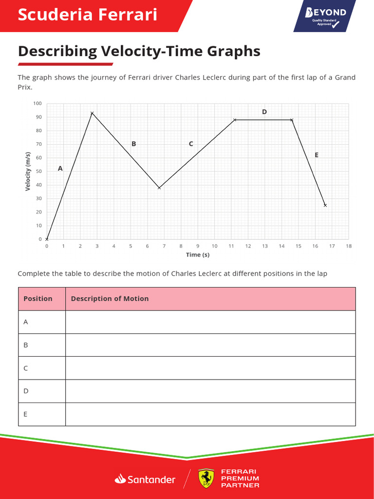 Describing Velocity-Time Graphs | PDF