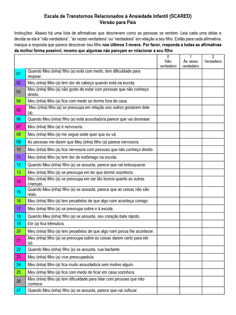 SCARED - versao para Pais última versão | PDF