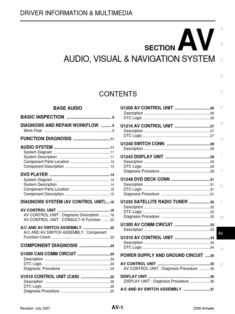 Audio, Visual & Navigation System: Section | PDF