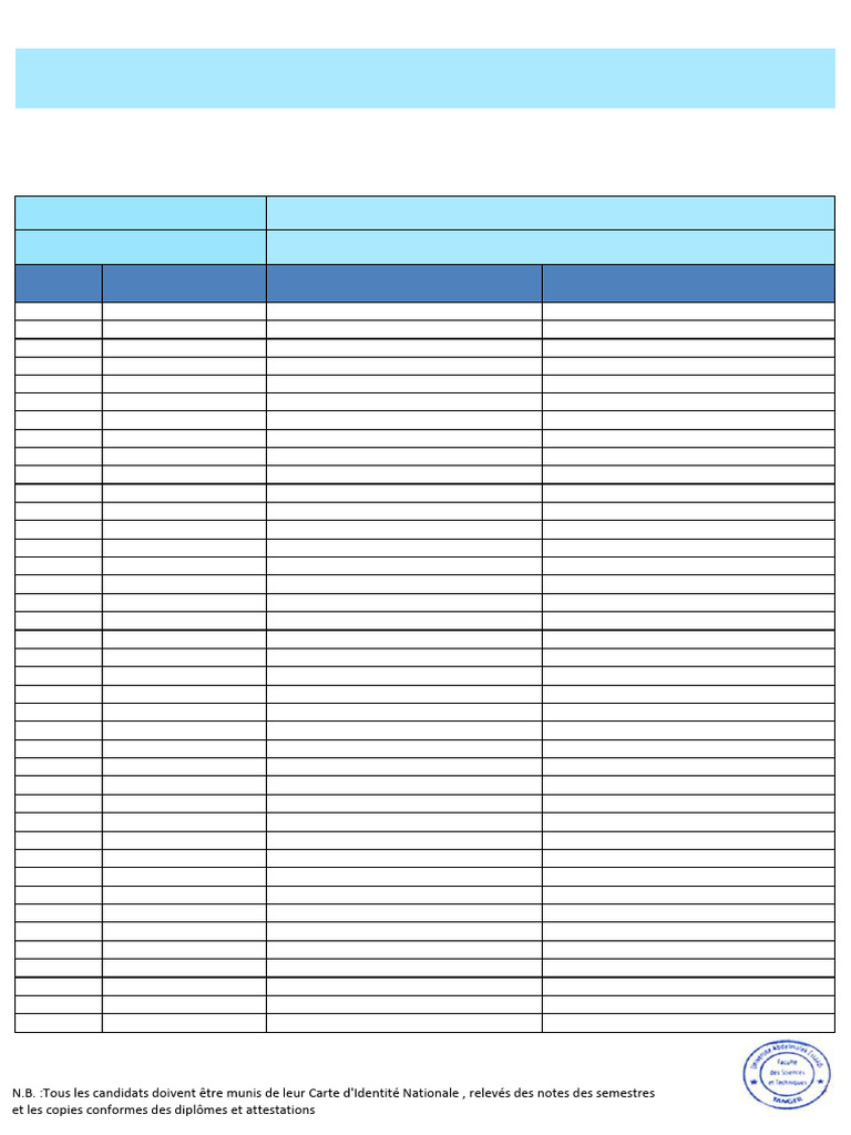 Candidats Epreuve Ecrite 1ere Annee SE - 24 25 | PDF