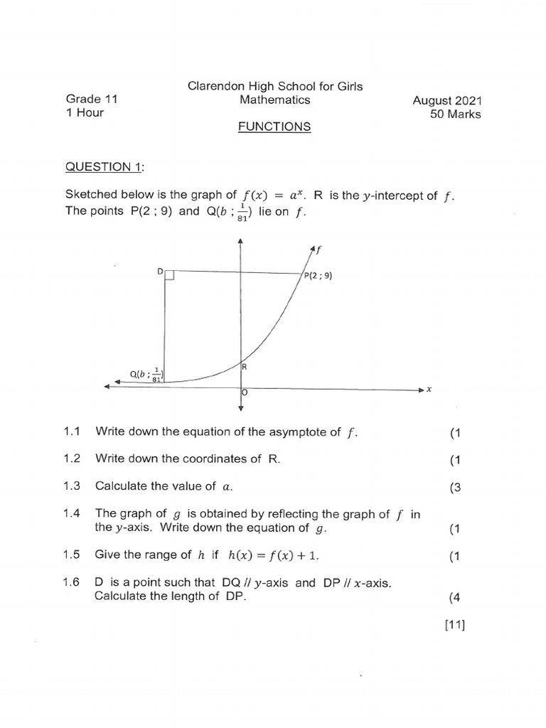 Gr 11 Functions August 2021 Pdf