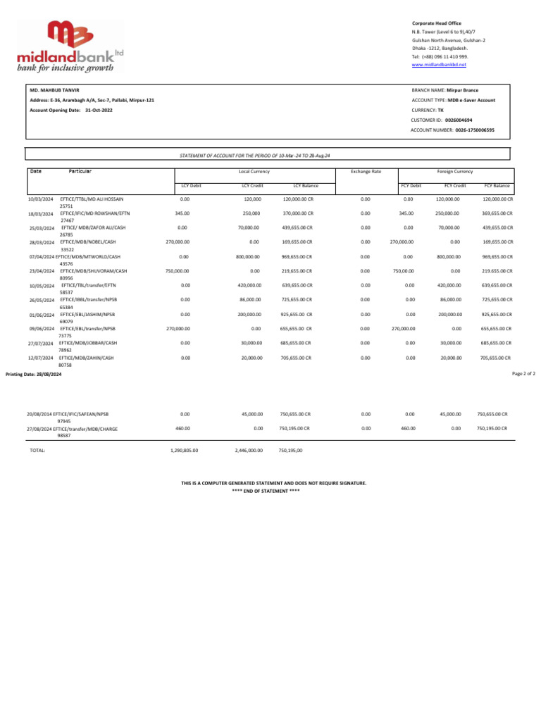 MDB Bank Statement Mahbub Tanvir | PDF