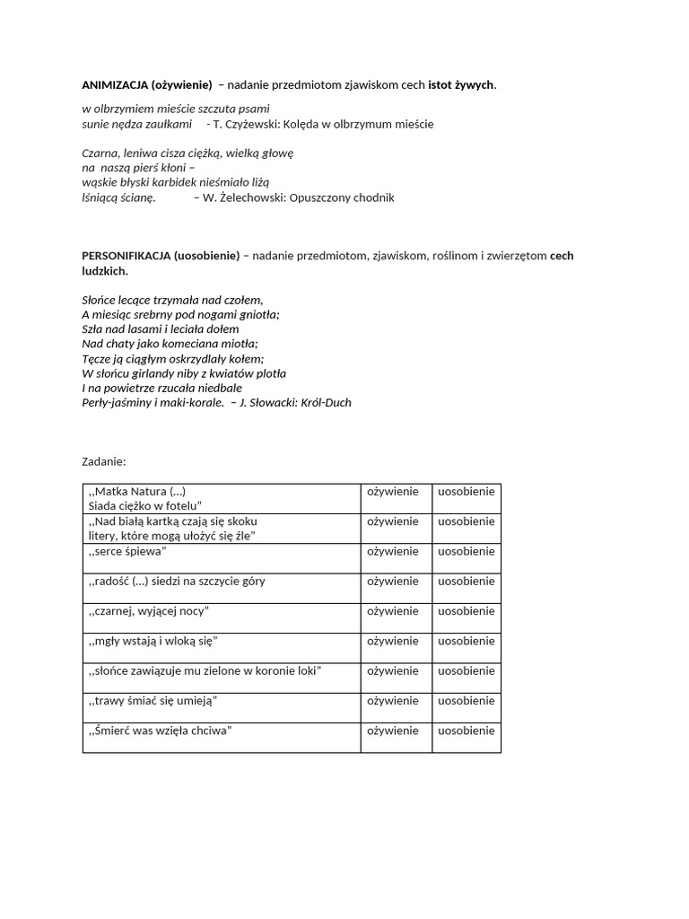 Animizacja I Personifikacja - Omówienie | PDF
